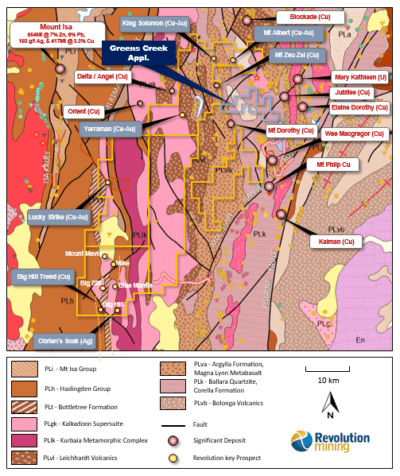 Mount isa East Copper Project - Revolution Mining - Western Australia